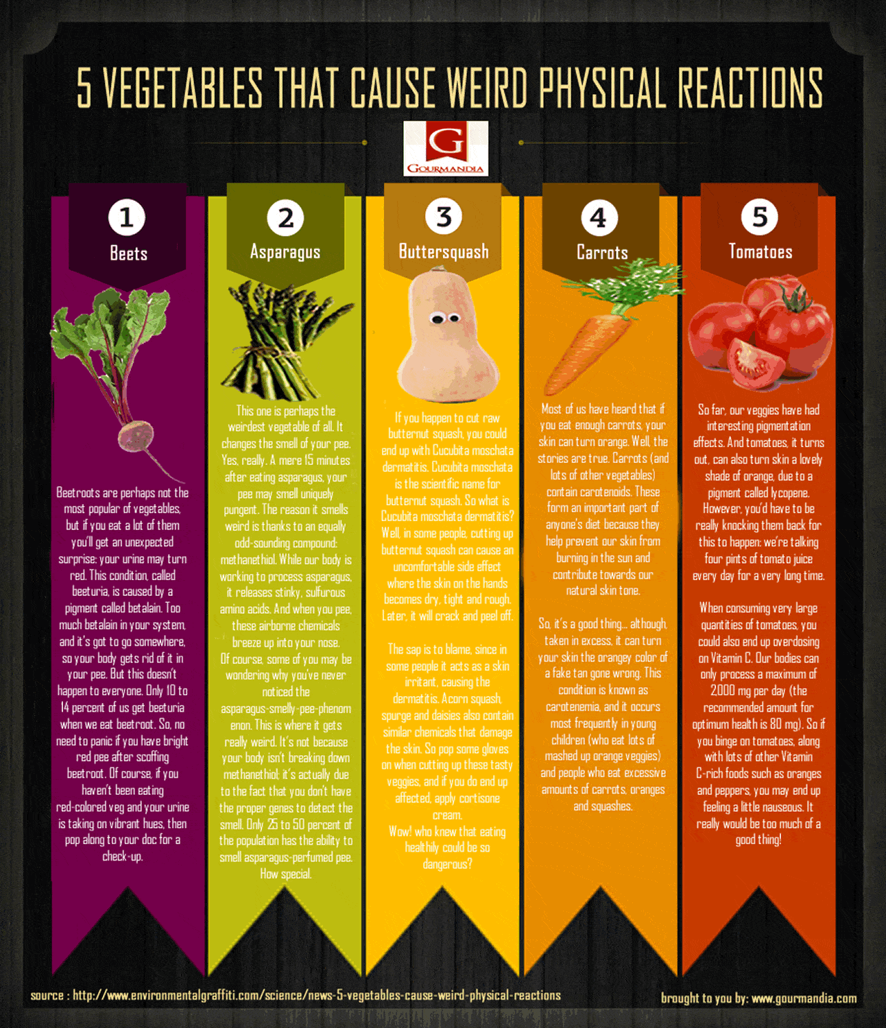 5-vegetables-that-cause-weird-physical-reactions_510e1a397f750 - Super ...